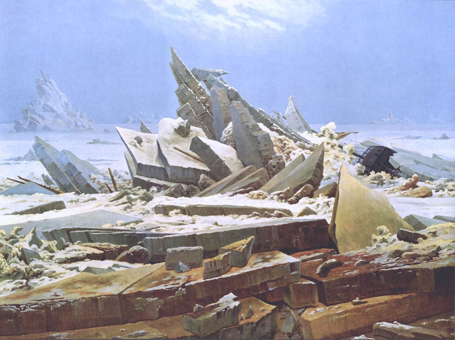 8 Most Famous Winter Paintings