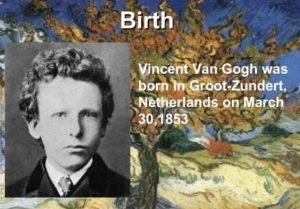 Where Was Vincent Van Gogh Born?